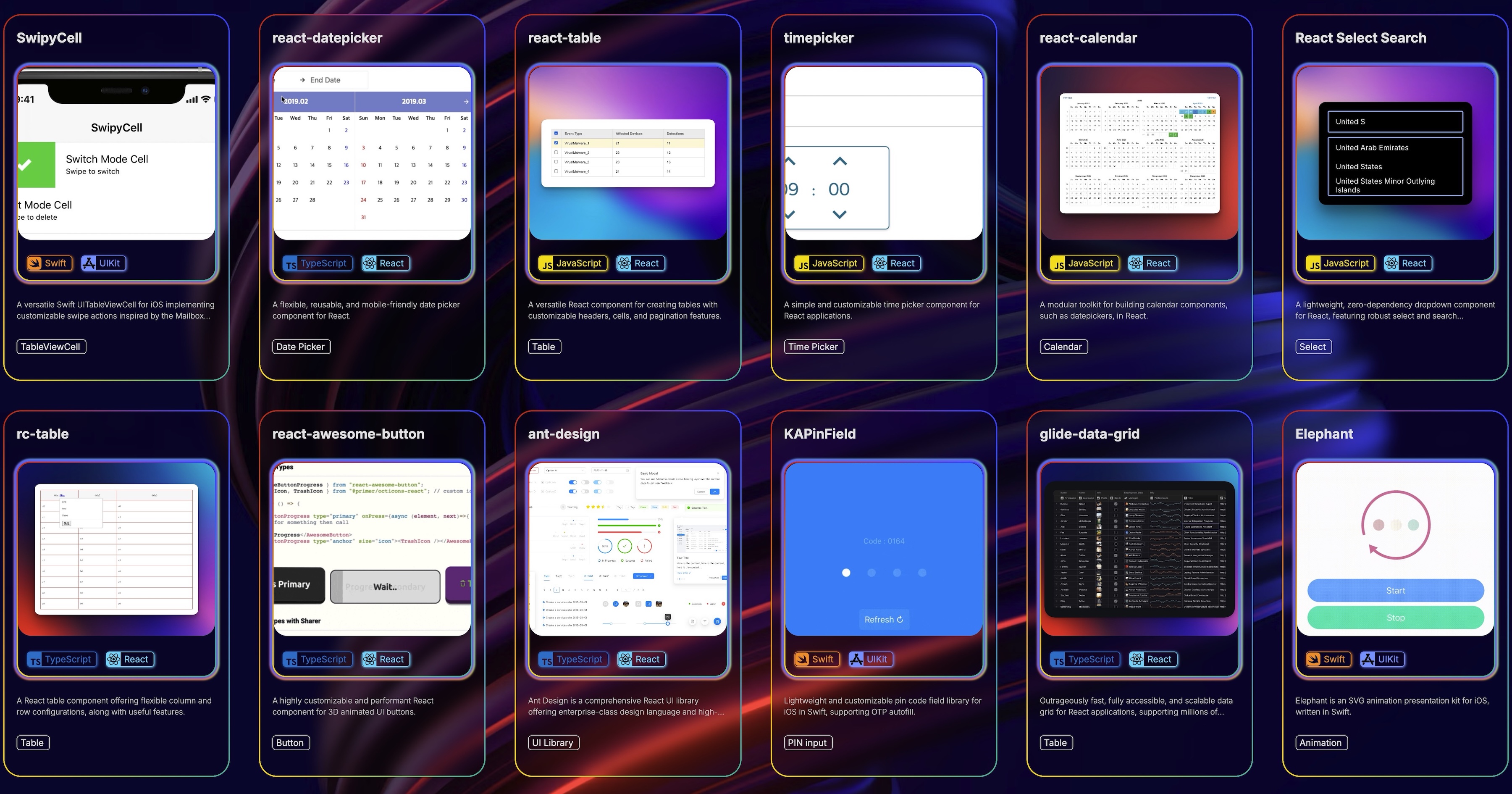 I Checked 20 React Datepicker Components in 2026 and Ranked Them - Component Depot
